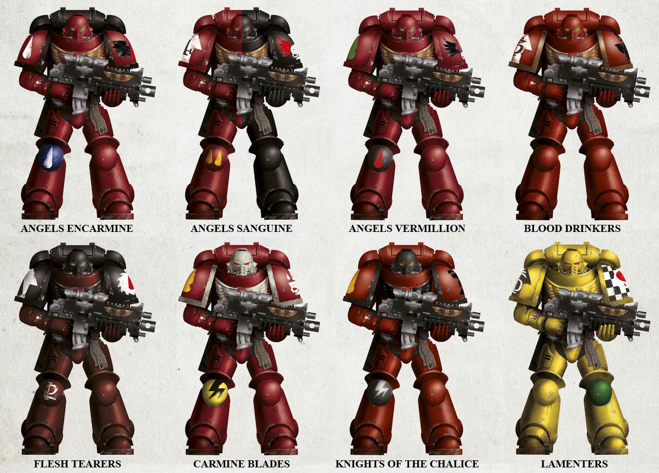 El Descanso del Escriba: Esquemas de capítulos de Astartes leales al ...