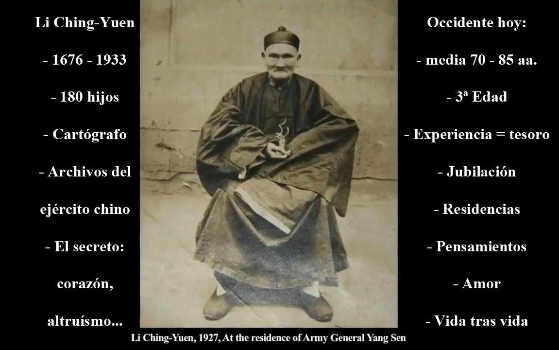 La Historia con Alma: Li Ching-Yuen: 256 años y en plena forma