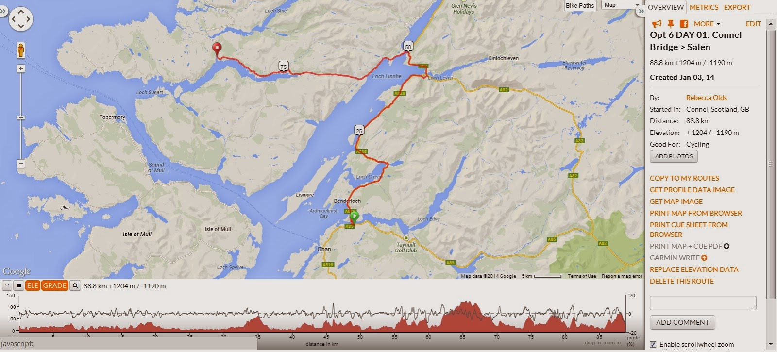 velovoice: Scotland Cycling Holiday - Route Planning II