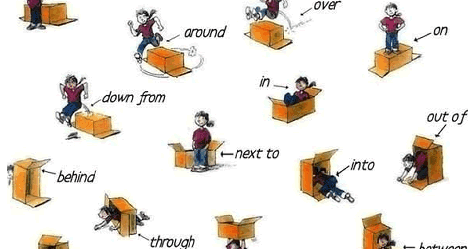 English by my own: Preposition of movement