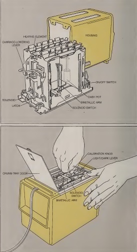 Toaster repair. Can toaster elements be repaired
