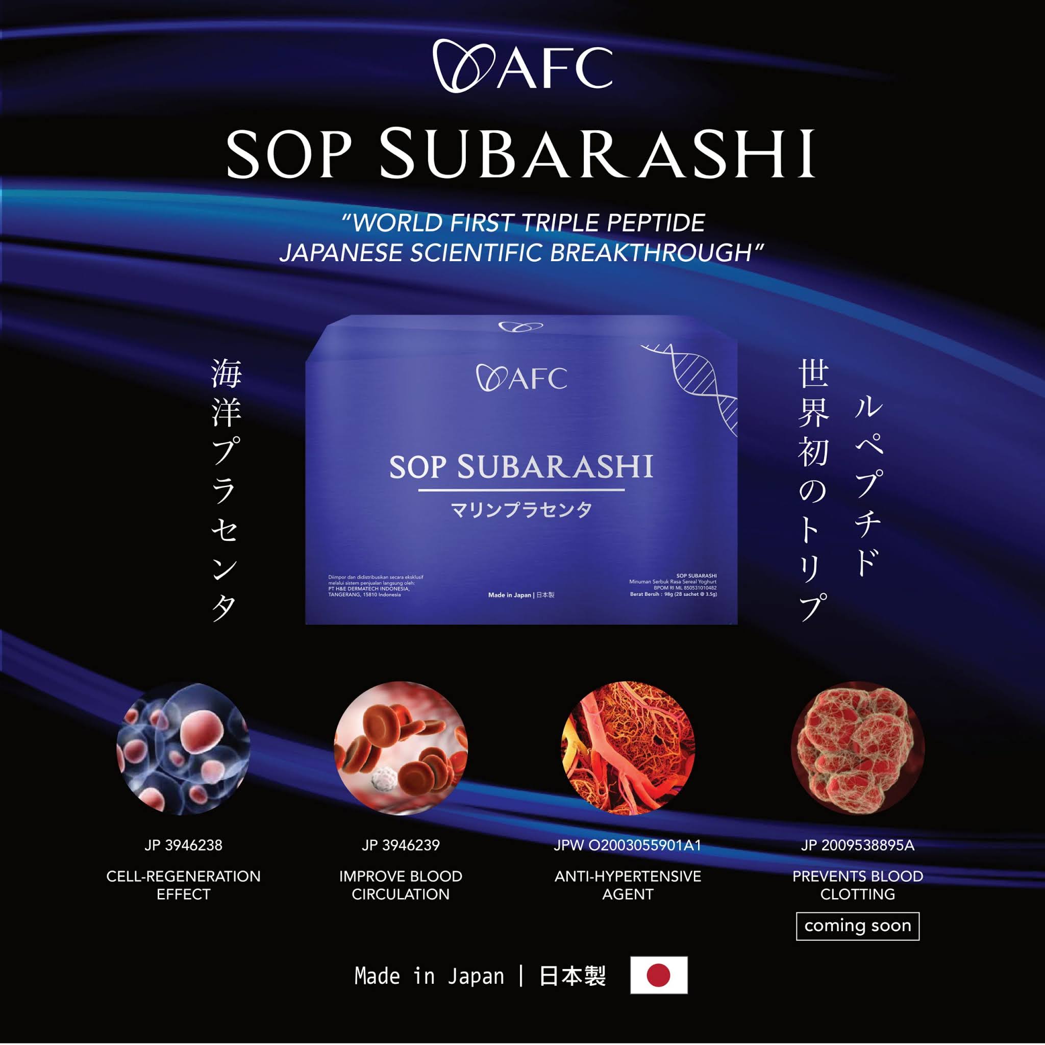 WA 085277553117 | Distributor Resmi AFC SOP Subarashi Utsukushhii ...