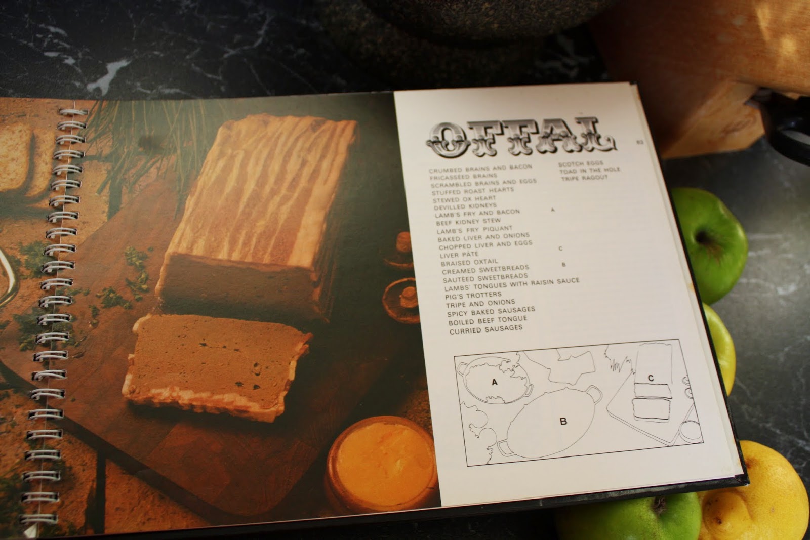 Suburban Jubilee: The Australian Book of Meat Cookery - Give Away