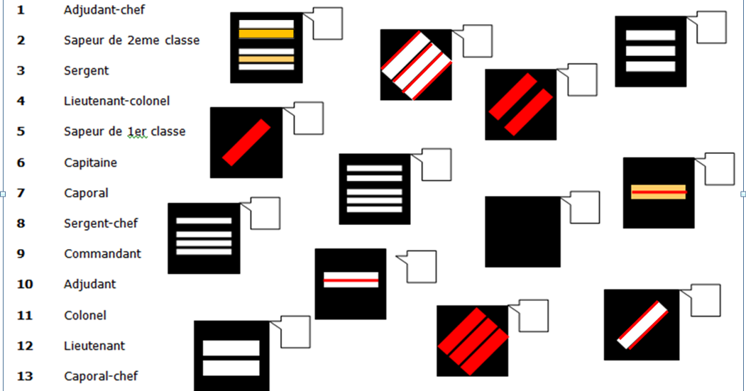 JSP Riaillé collège Saint-Augustin : Tests JSP 1 et 2 04/11/16
