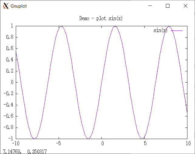 Linux: [Cygwin] gnuplot