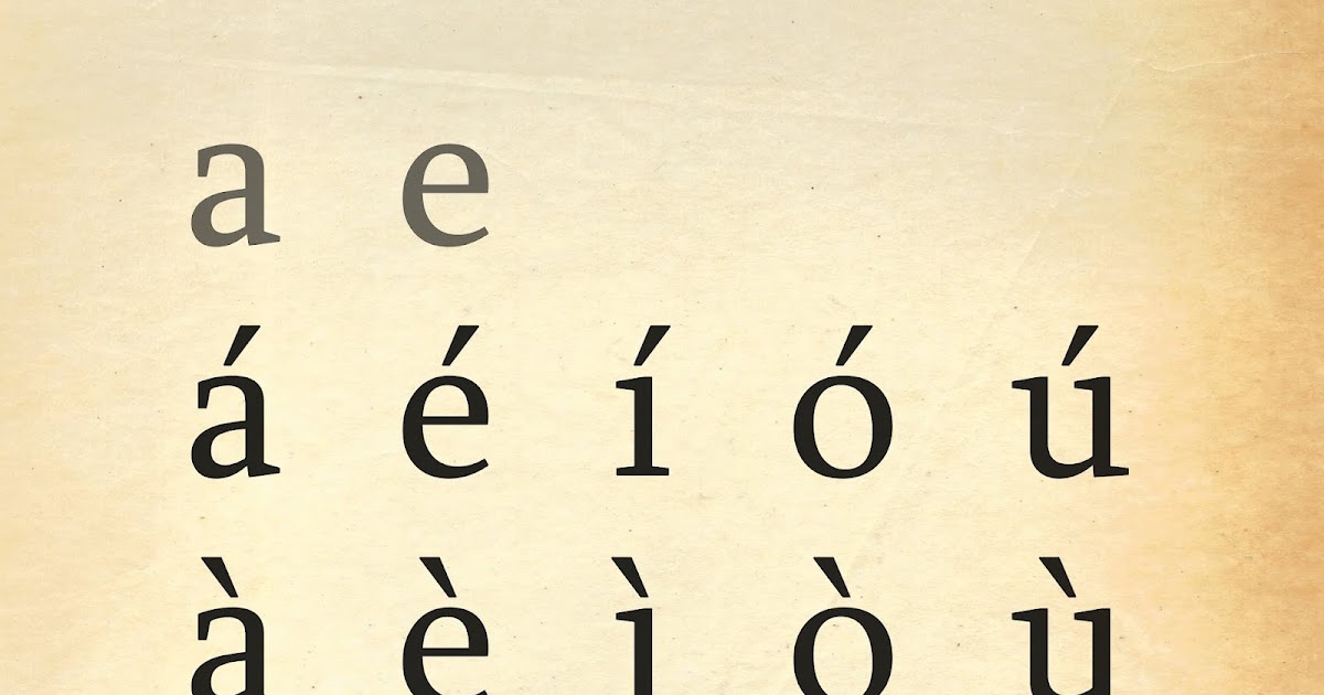 TULDIK IN BAYBAYIN: PART 2 - The 4 diacritical marks of Philippine ...