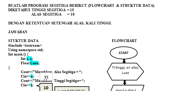 Contoh Soal Program Segitiga, Persegi Panjang Dan Lingkaran ...