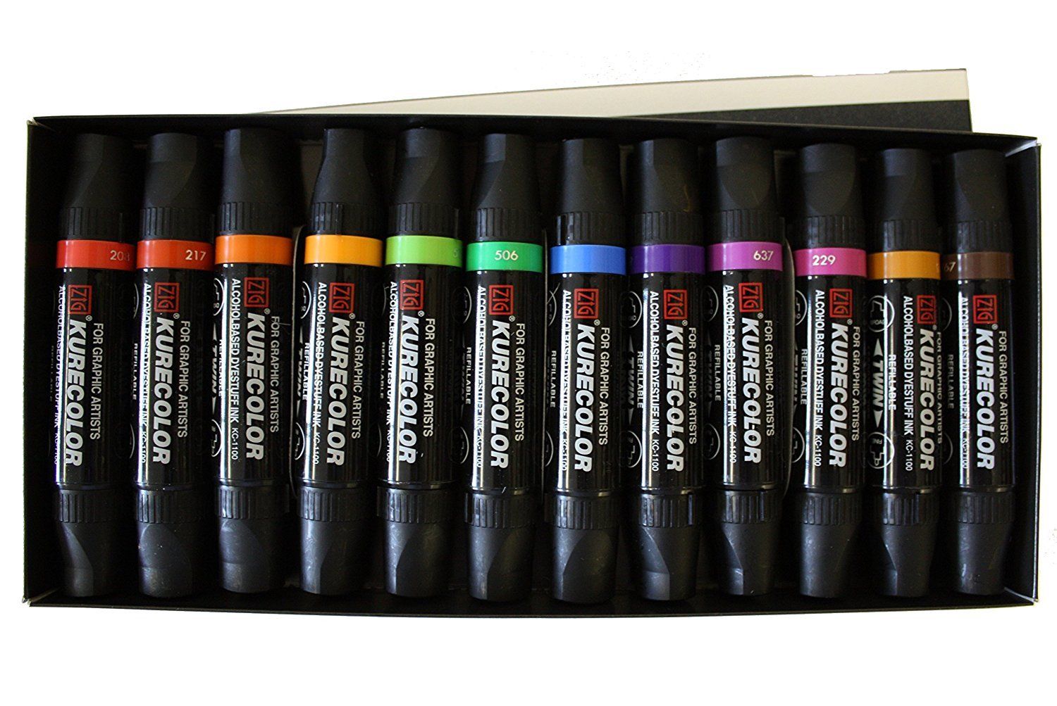 PERALATAN DRAWING STUDENT ARCHITECT - Norazwani Asad