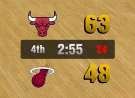 Scoreboards | NBA2K.ORG