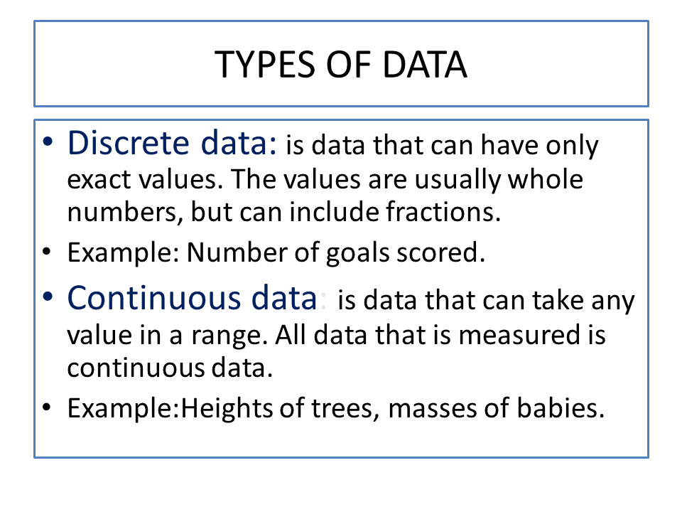 Math 7: DISTANCE LEARNING