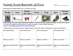 3-6 Free Resources: Simple Machines
