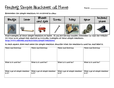 3-6 Free Resources: Simple Machines