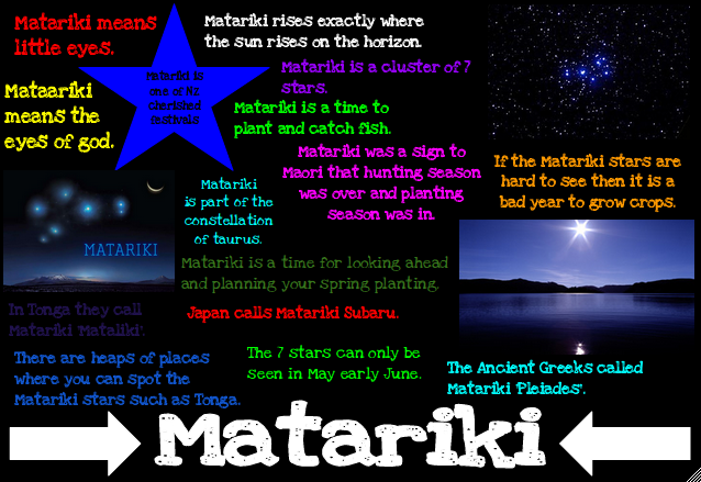 Leila: Matariki Poster
