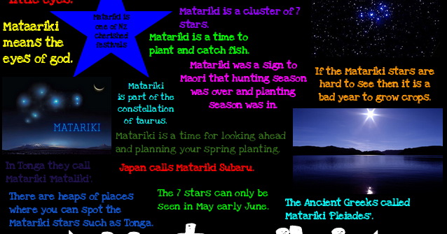 MAORI TO GO --- KA RERE TE REO: All about Matariki