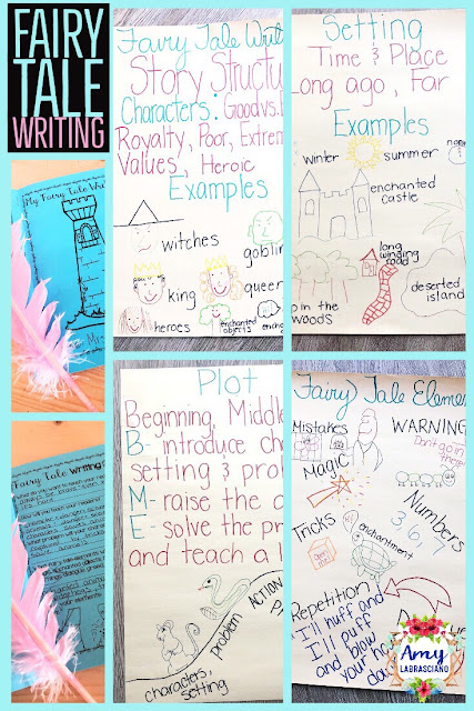 Learning Lessons With Amy Labrasciano: ELA Lesson Plans #25 Fairy Tales