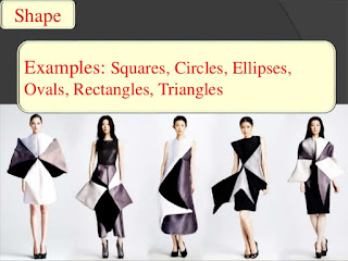 ELEMENTS OF DESIGN IN FASHION