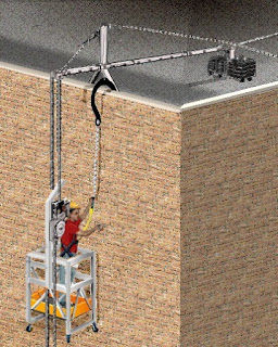 Suspended Scaffolding Safety - Azzu Scaffold