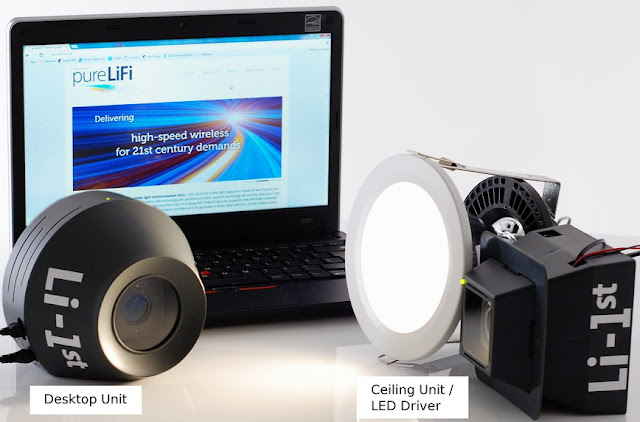 LiFi Device - Anatomy Secrets