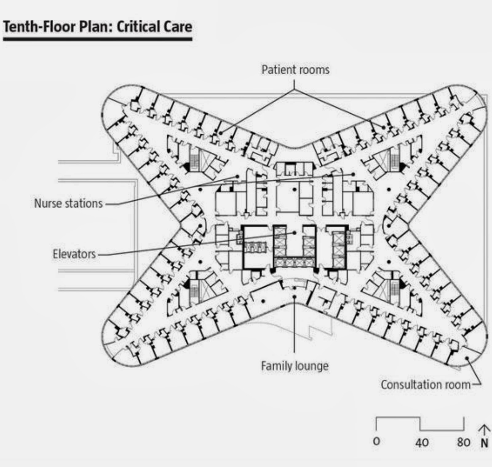 architecture now and The Future: RUSH UNIVERSITY MEDICAL CENTER BY ...