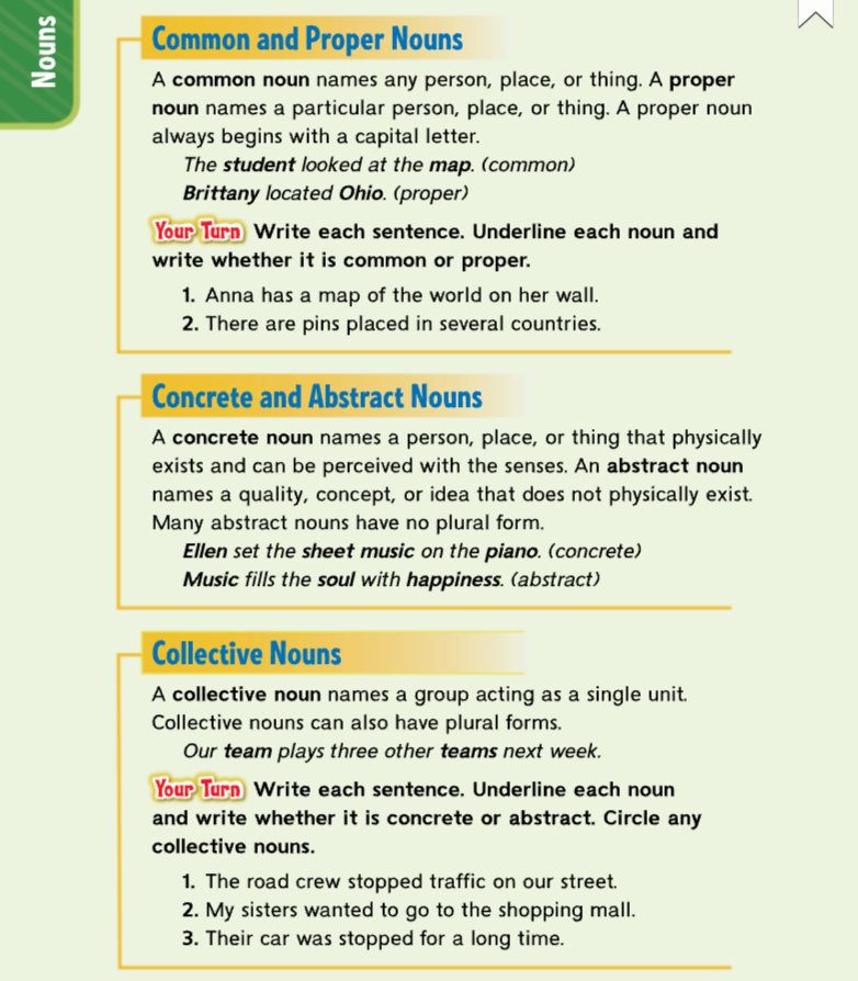 10,000 Miles Away Learning: Homeschool . ELA . Common & Proper Nouns ...