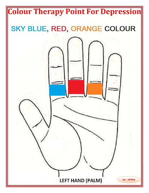 तनाव ,अवसाद , चिंता, निराशा, उदासी के लिए रंग चिकित्सा बिंदु (Colour ...