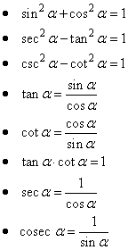Trigonometry - Signs of Trigonometric Functions - Trigonometric ...