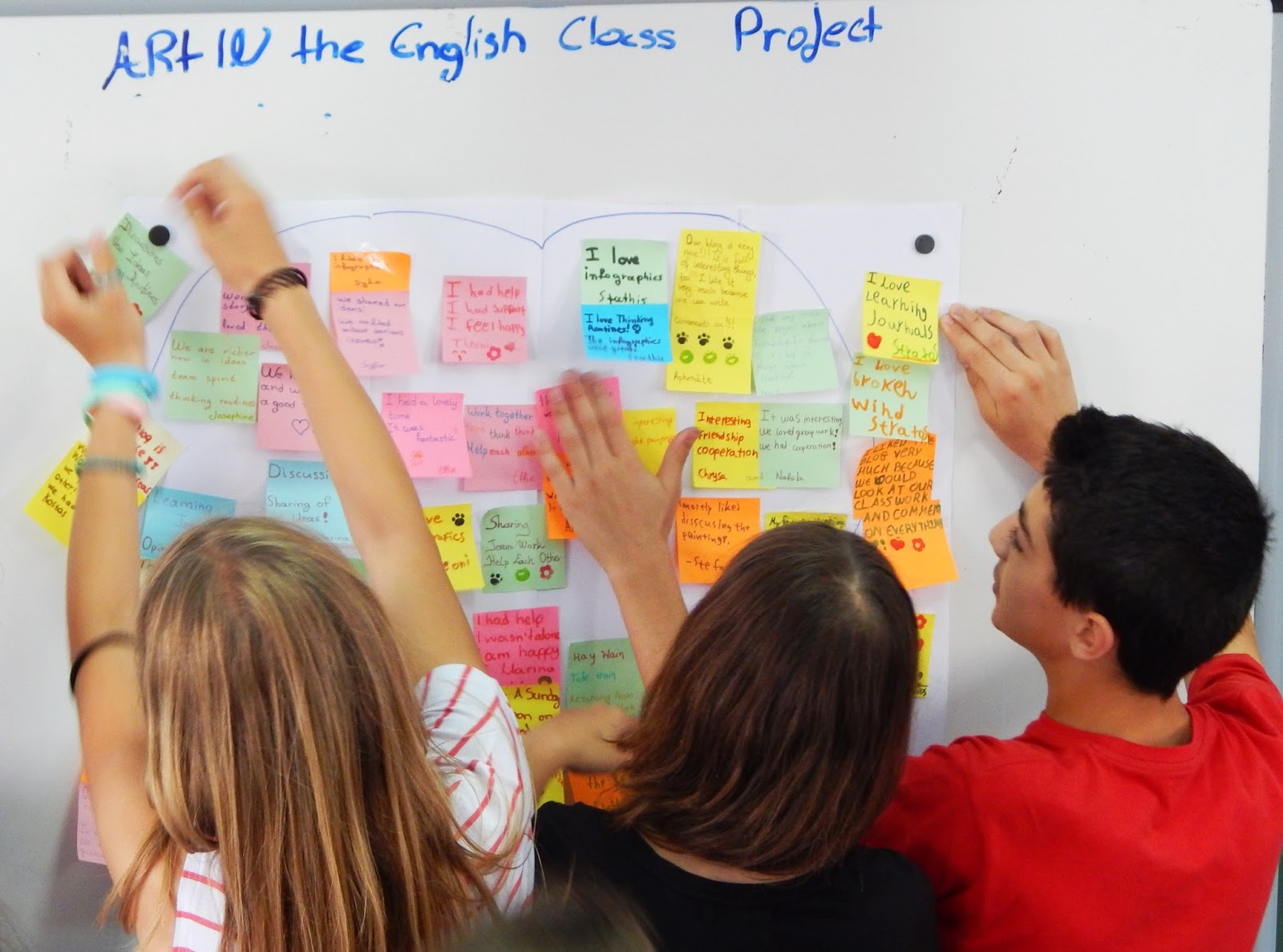 Art in the English Class