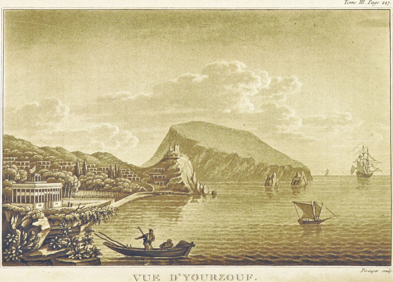 Старинные фотографии Гурзуфа