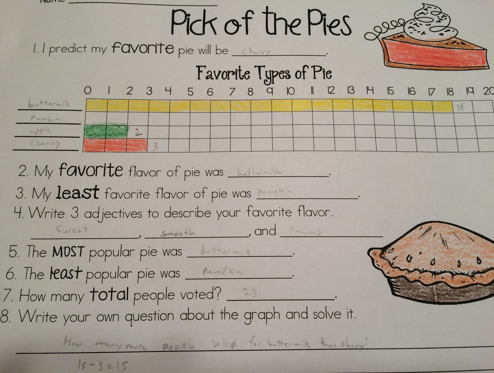 Totally Terrific in Texas: Pie Tasting Fun!