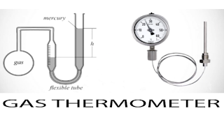 ELECTRICAL ENGINEERING TECHNOLOGY: TYPES OF THERMOMETERS AND THEIR USES.