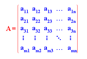 Estrategias para enseñar matemáticas y física: Matrices