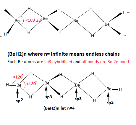 Welcome to Chem Zipper.com......: What is structure of BeH2 in solid ...