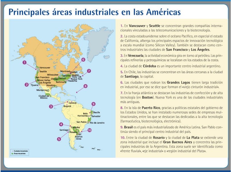 Prof Hernán Alanís 2° Año La Industria En América Latina Y En