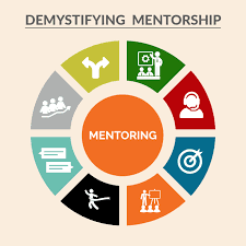 Paku Midin: 10 Reasons Why Mentorship Is Important