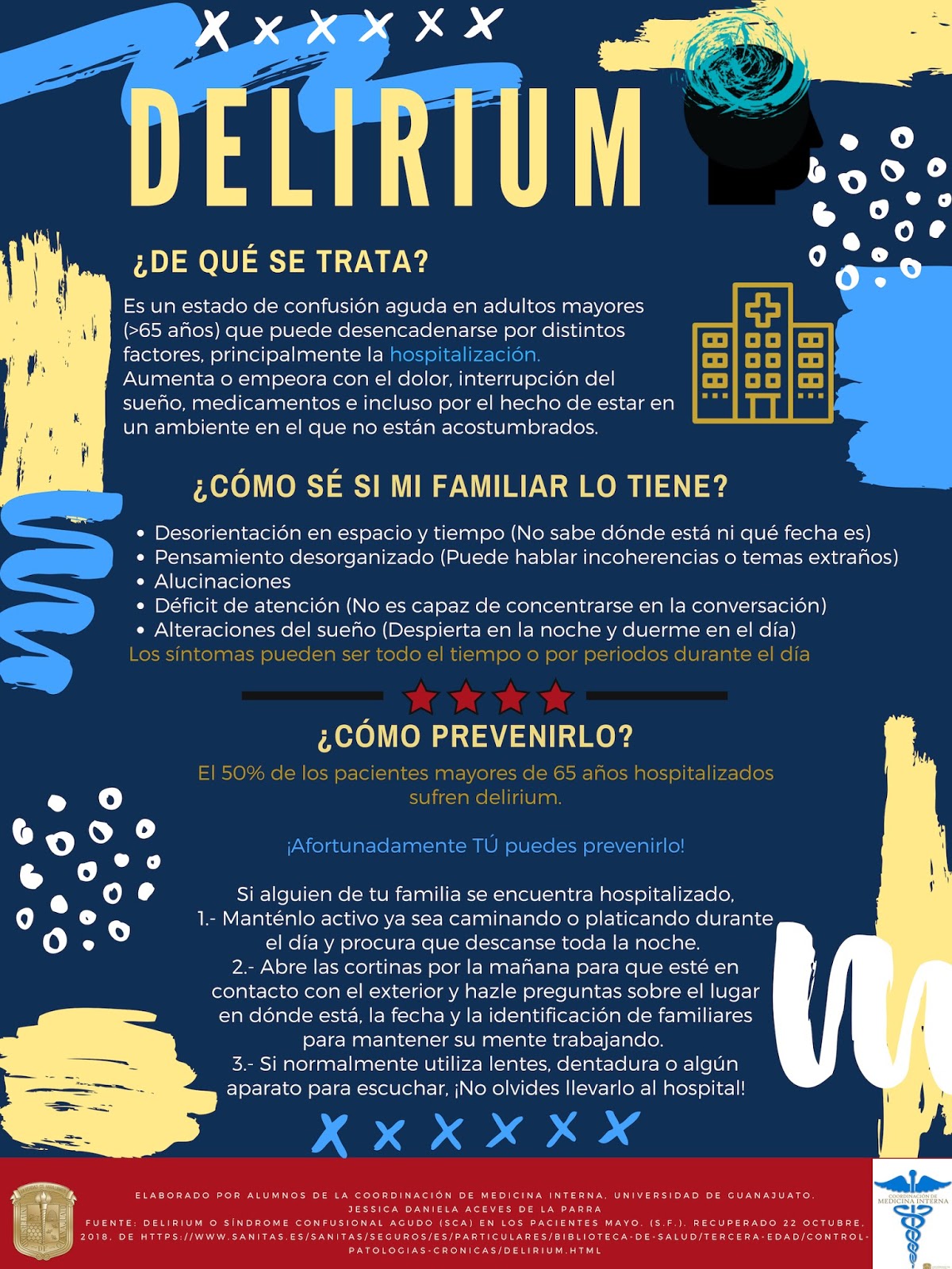 DIVULGACIÓN CIENTÍFICA UG: Delirium