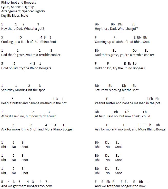 Rhino Snot (and Boogers!): Rhino Snot and Boogers Song