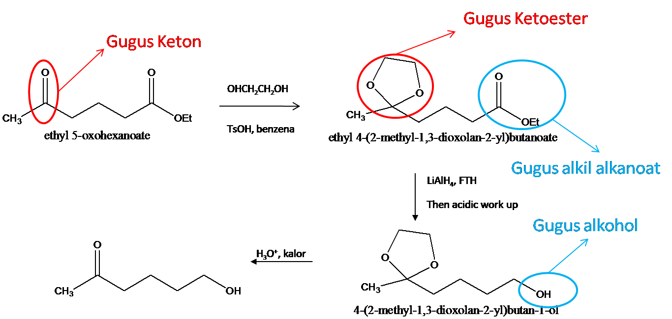 Kimia Organik Sintesis: April 2017