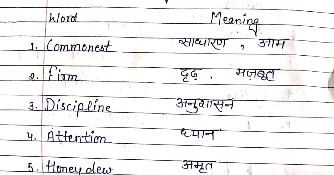 NCERT class 7 English Chapter 1 suppplementary The Tiny Teacher