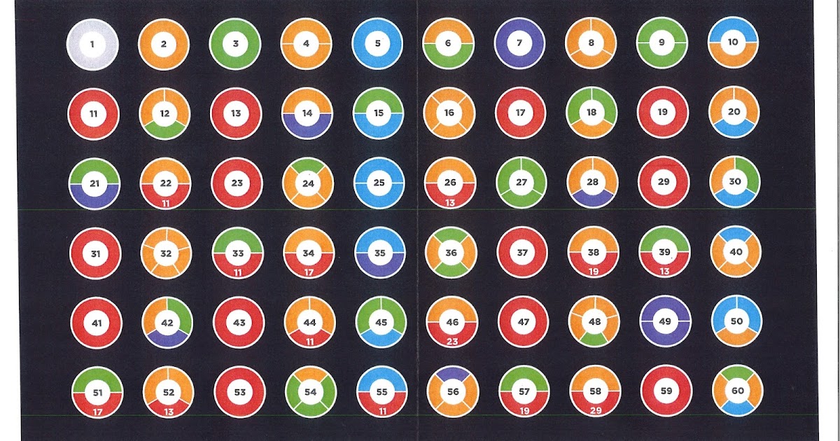 Six Nations Numeracy