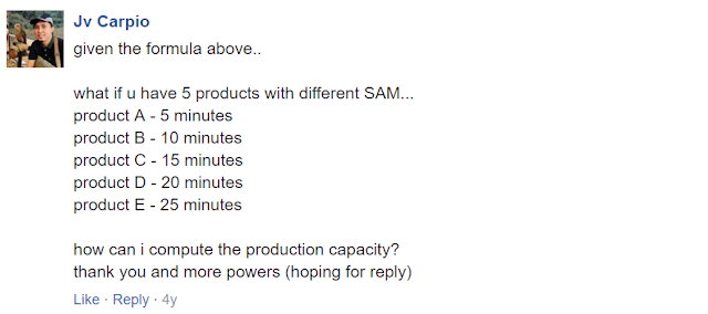 How to Calculate Production Capacity of a Factory?