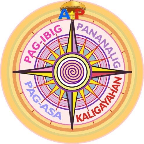 AKO, tunay na PagbabaGO: Ang Aking Panata