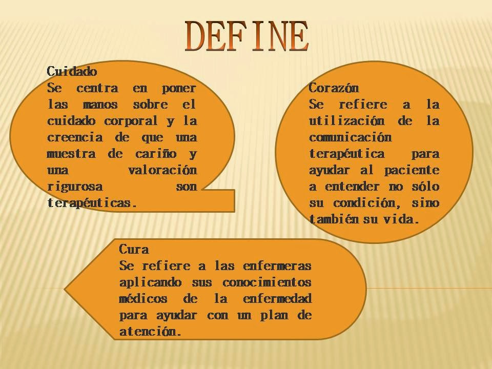 Modelos y Teorias de Enfermería: Lydia Hall "Esencia, Cuidado y Curación"
