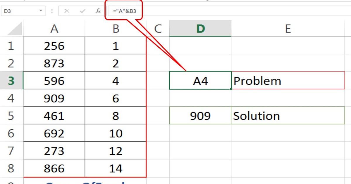 Learn Excel Online with Sanjit Patel - Excel Tricks and Shortcuts ...