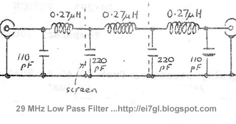 EI7GL....A diary of amateur radio activity: Low Pass Filter for the 10m ...