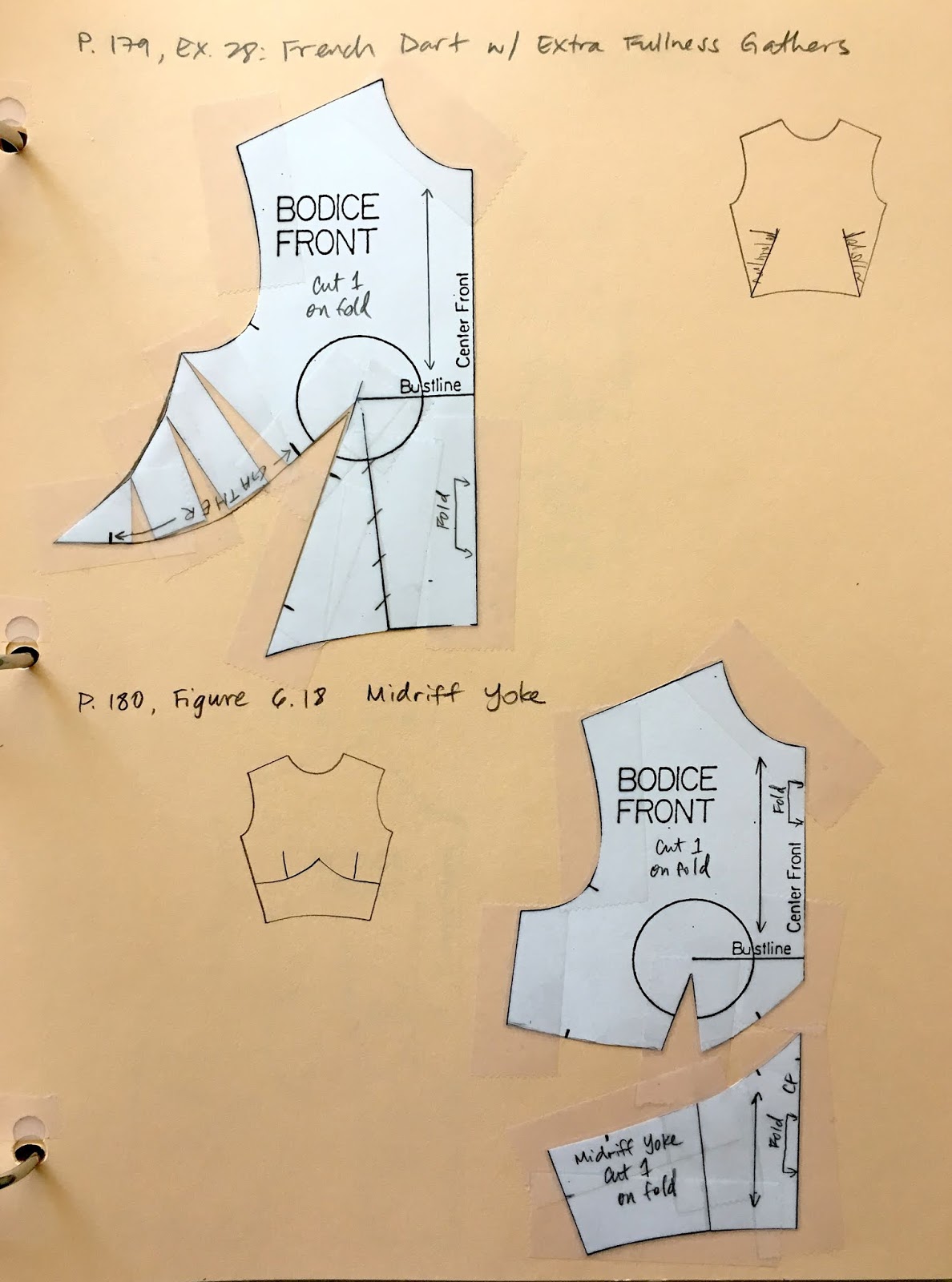 Cation Designs: Flat Pattern Class