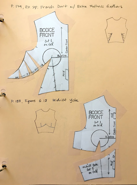 Cation Designs: Flat Pattern Class