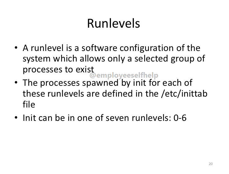 The 6 Steps of the Linux Boot Process Step by Step ( More in-depth )