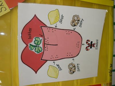 The Art of Teaching: A Kindergarten Blog: 5 Senses: Taste