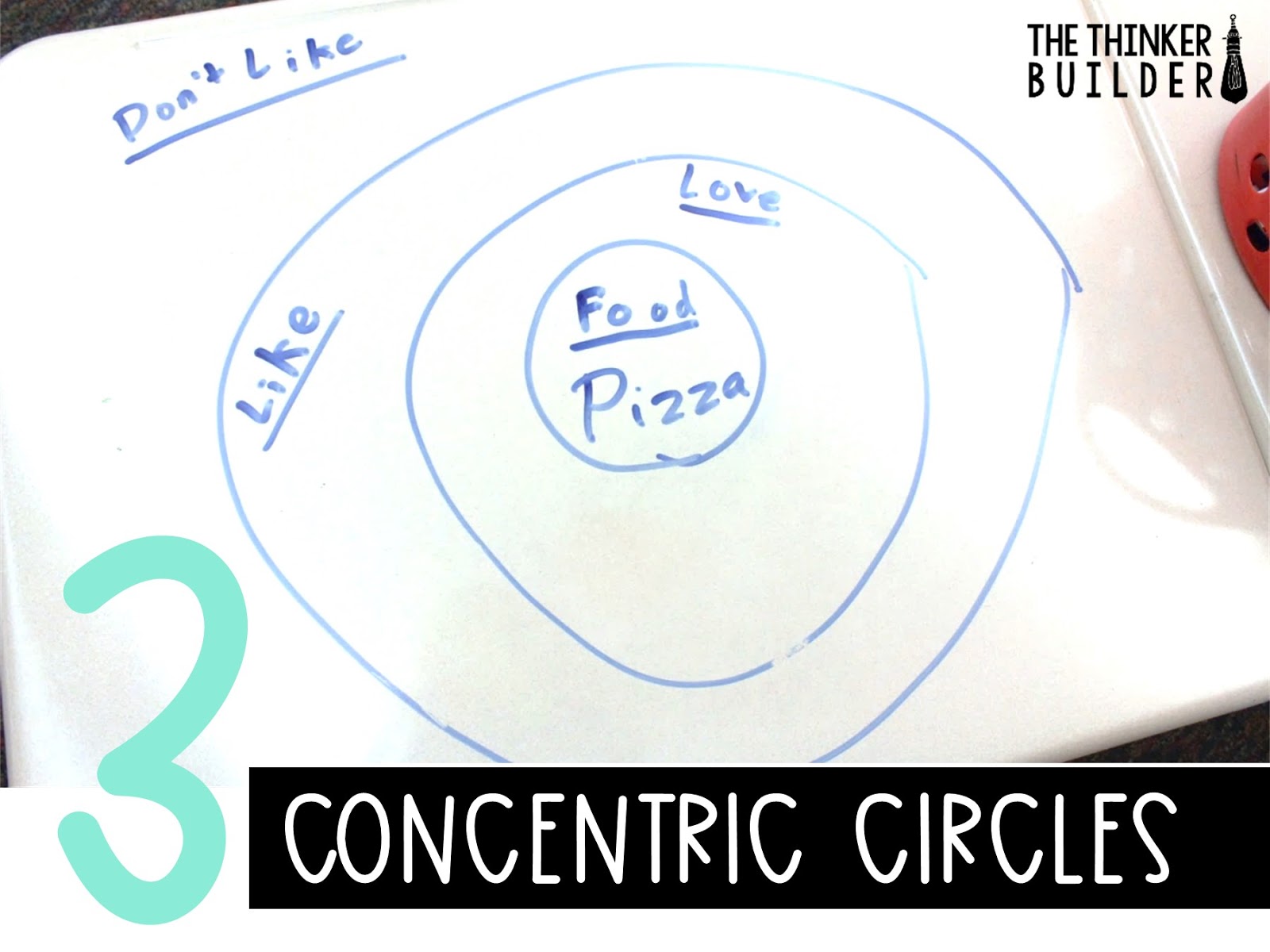 Who's In YOUR Circles? A Fresh Get to Know You Activity
