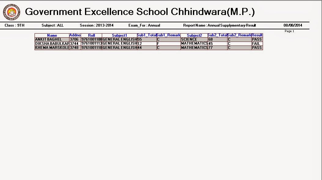 High School Marksheet Managment System: Mp Bord High School Marksheet ...